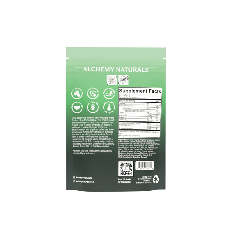 CBD Multi Vitamin Gummies with Full-Spectrum CBD & CBC | Daily Wellness ...